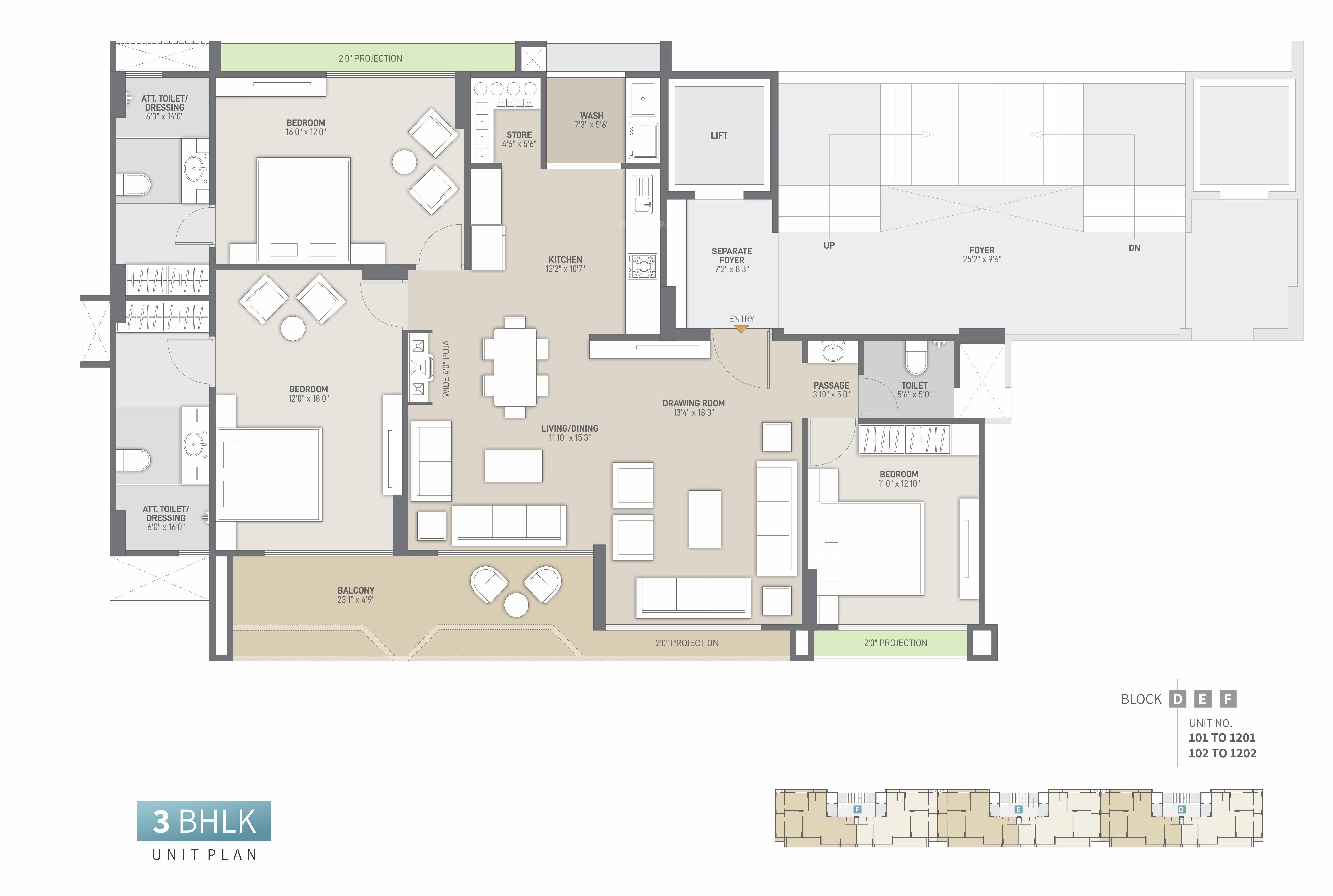 Saamarth H7 in Koba, Gandhinagar - Price, Location Map, Floor Plan & Reviews :PropTiger.com