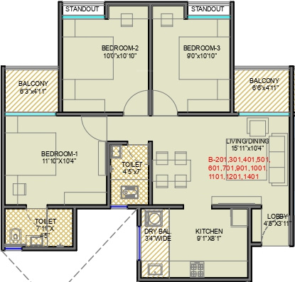 829 sq ft 3 BHK 3T Apartment for Sale in Mangalam Landmarks Destination ...